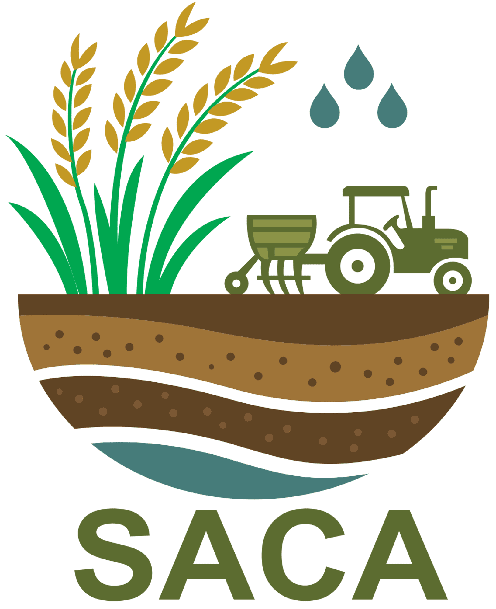 SACA - Supporting Conservation Agriculture in Bangladesh